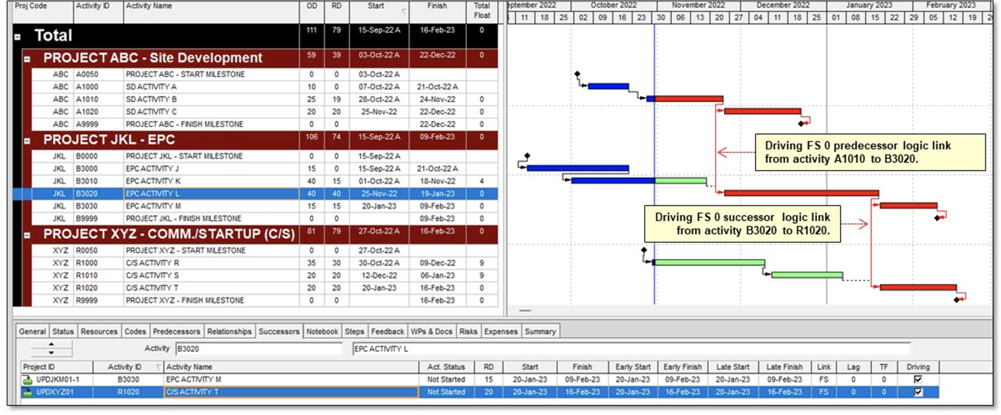 External Early Start Date and External Late Finish Date Constraints ...